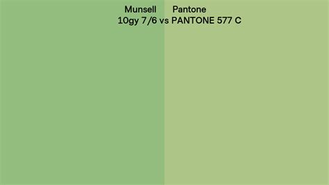 Munsell 10gy 76 Vs Pantone 577 C Side By Side Comparison
