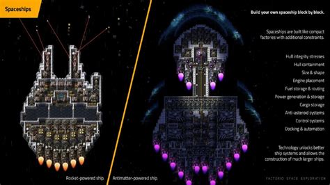 Factorio Mods Seven Of Our Top Picks Factorio Mods Seven Of Our Top Picks