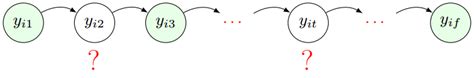 latex matlab python绘图笔记 知乎