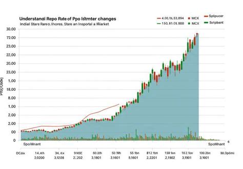 Position Tolerance Gdandt Calculation Explained Investindian