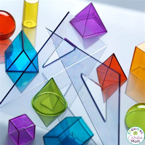 How To Use Math Manipulatives In Middle School Math Cognitive Cardio Math