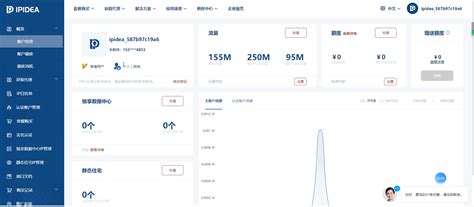 Api获取代理ip Ipidea全球代理