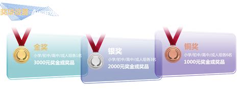 东莞市第13届英语口语大赛