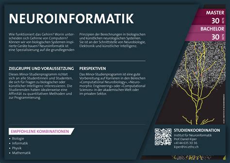 Minor Programs Faculty Of Science Uzh