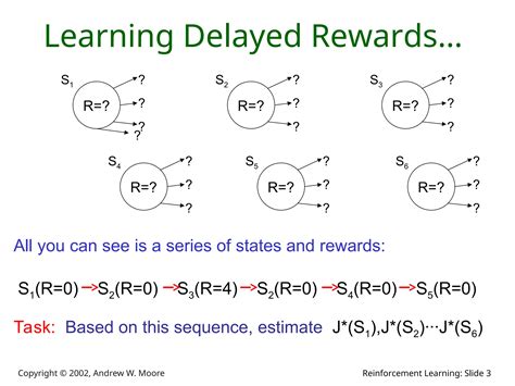 Reinforcement Learning An Introductionppt
