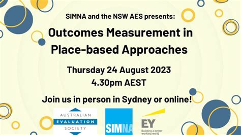 Socialimpact Impactmeasurement Socialvalue Simna
