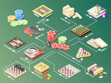 Free Vector Board Games Isometric Flowchart Free Vector Board Games Isometric Flowchart