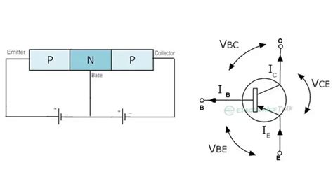 Why Base Current Is Weak Then Collector Current Answered