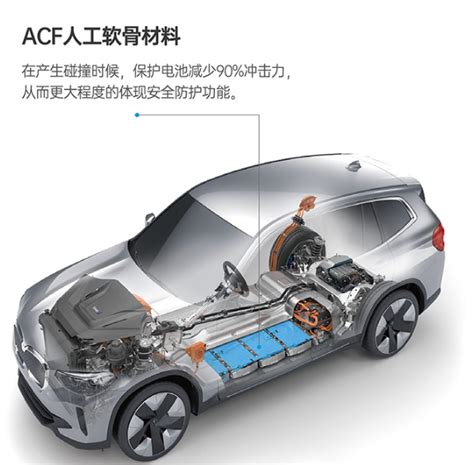 超90抗冲击性能的acf超材料：科学合理还是夸大宣传？ 知乎