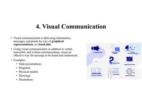 Lecture Types Modes Of Communication PdfLecture Types Of