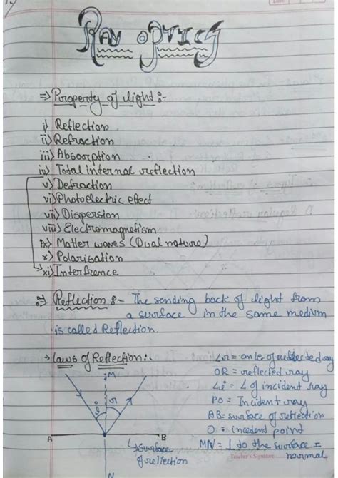 SOLUTION Ray Optics Reflaction Law Of Reflaction Types Of Reflaction Refraction Types Of