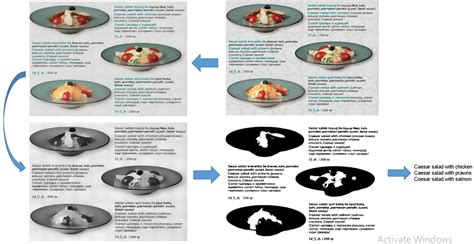 Extract Text From Imageopencv Spacy Easyocr Pytesseract By
