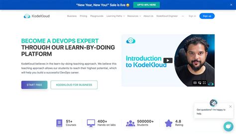 Kodekloud Alternatives And Similar Sites Apps Alternativeto
