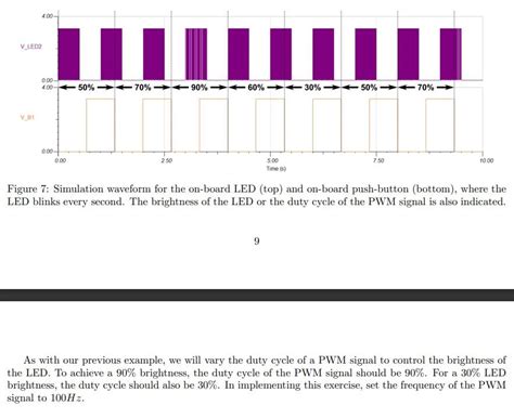 Solved This Exercise Consists Of Two Parts Lighting Up The Chegg Com