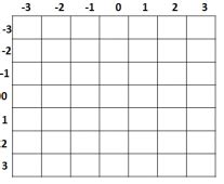 Convolution Vs Cross Correlation Glass Box