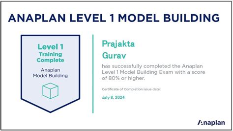 Prajakta Gurav On Linkedin Happylearner