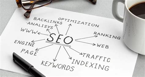 search engine optimisation web design and seo company digital