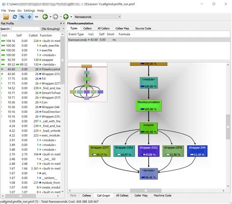 1 7 2 3 optional complementary materials code profiling with