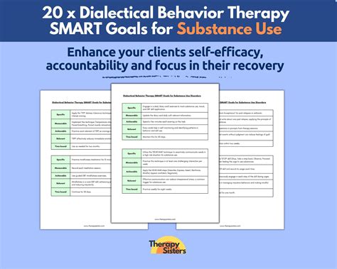 Dbt Smart Goals For Sobriety And Addiction Treatment Planning