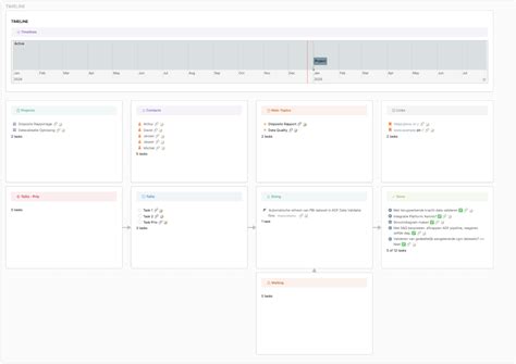 implementing the zettelkasten method in obsidian by len dde medium