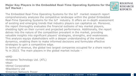 Ppt Embedded Real Time Operating Systems For The Iot Market