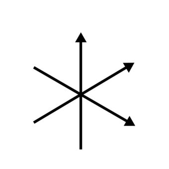 How To Draw Circle In Z Axis