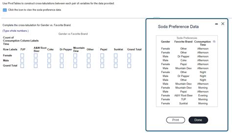 Solved Use Pivot Tables To Construct Cross Tabulations