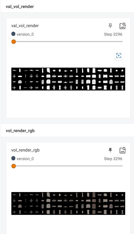 Training Loss Increases After Several Epochs · Issue 6