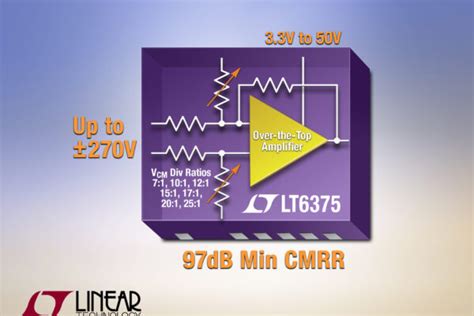 270V Common Mode Difference Amplifier High CMRR Low Error