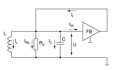 Relaxation Oscillations In Lc Oscillators