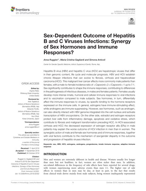 Pdf Sex Dependent Outcome Of Hepatitis B And C Viruses Infections