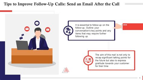 Tips To Make The Best Sales Follow Up Call Training Ppt Ppt Powerpoint