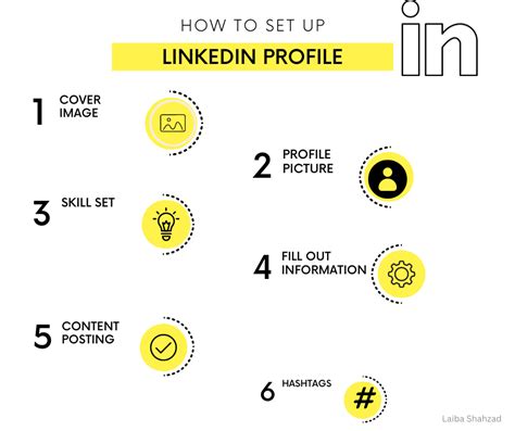 How To Set Up Linkedin Profile Lct Online Pk