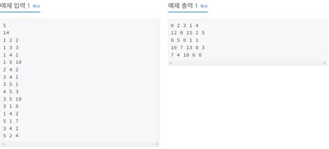 11404번 플로이드