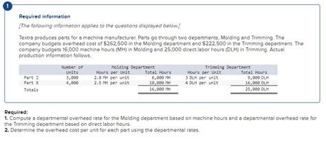 Solved Determine The Overhead Cost Per Unit For Each Part Chegg Com