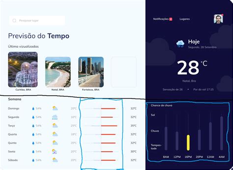 Javascript How To Make A Line With Border In Horizontal Vertical And