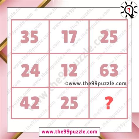 Math Puzzle Iq Test Only Intelligent People Answer In 8 Seconds The 99 Puzzle