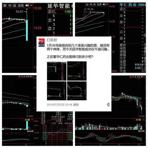股票闪崩前的主要特征和集体闪崩预示牛市到来统计 知乎
