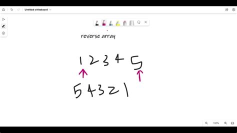 Problem Solving Techniques Frequency Array Find Number In Array Position Of Minimum Number