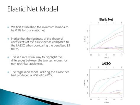 Data Science Part Xii Ridge Regression Lasso And Elastic Nets