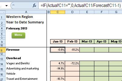 Excel Budget Template Contextures Blog