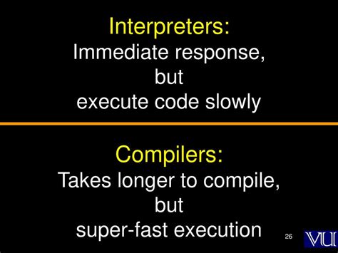 Cs101 Introduction To Computing Lecture 19 Programming Languages Ppt