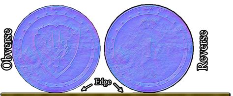 spawning custom object problem with script r tabletopsimulator