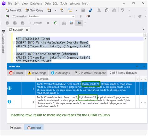T Sql Char Vs Varchar How To Store Text And Slash Query Time