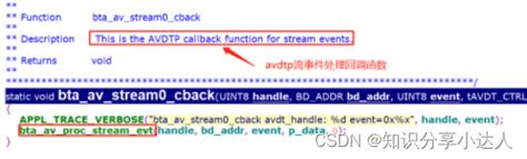 Android蓝牙a2dp协议流程分析九1 Avdtp协议流程详解之startandroid 蓝牙a2dp 协议源码流程全分析 Csdn专栏