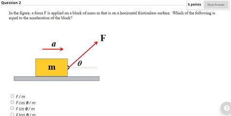 Solved In The Figure A Force F Is Applied On A Block Of Chegg