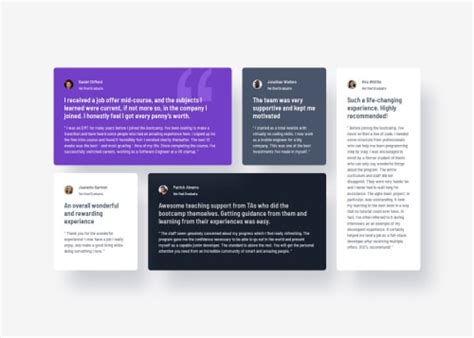 Responsive Testimonials Section With Css Grid Coding Challenge Solution