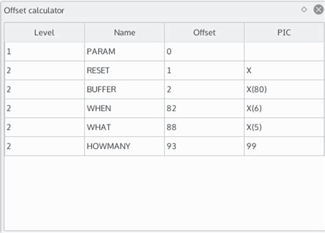 Opencobolide Opencobolide 是简单轻量级的 Cobol Ide，基于 Gnucobol 编译器