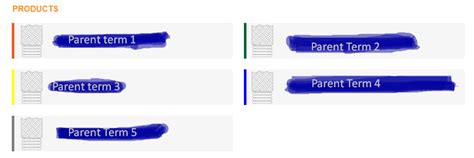 Views Taxonomy Terms With Associated Nodes Display Page By Page