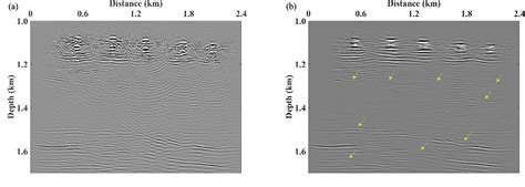 Figure 2 From Elastic Seismic Imaging Enhancement Of Sparse 4c Ocean